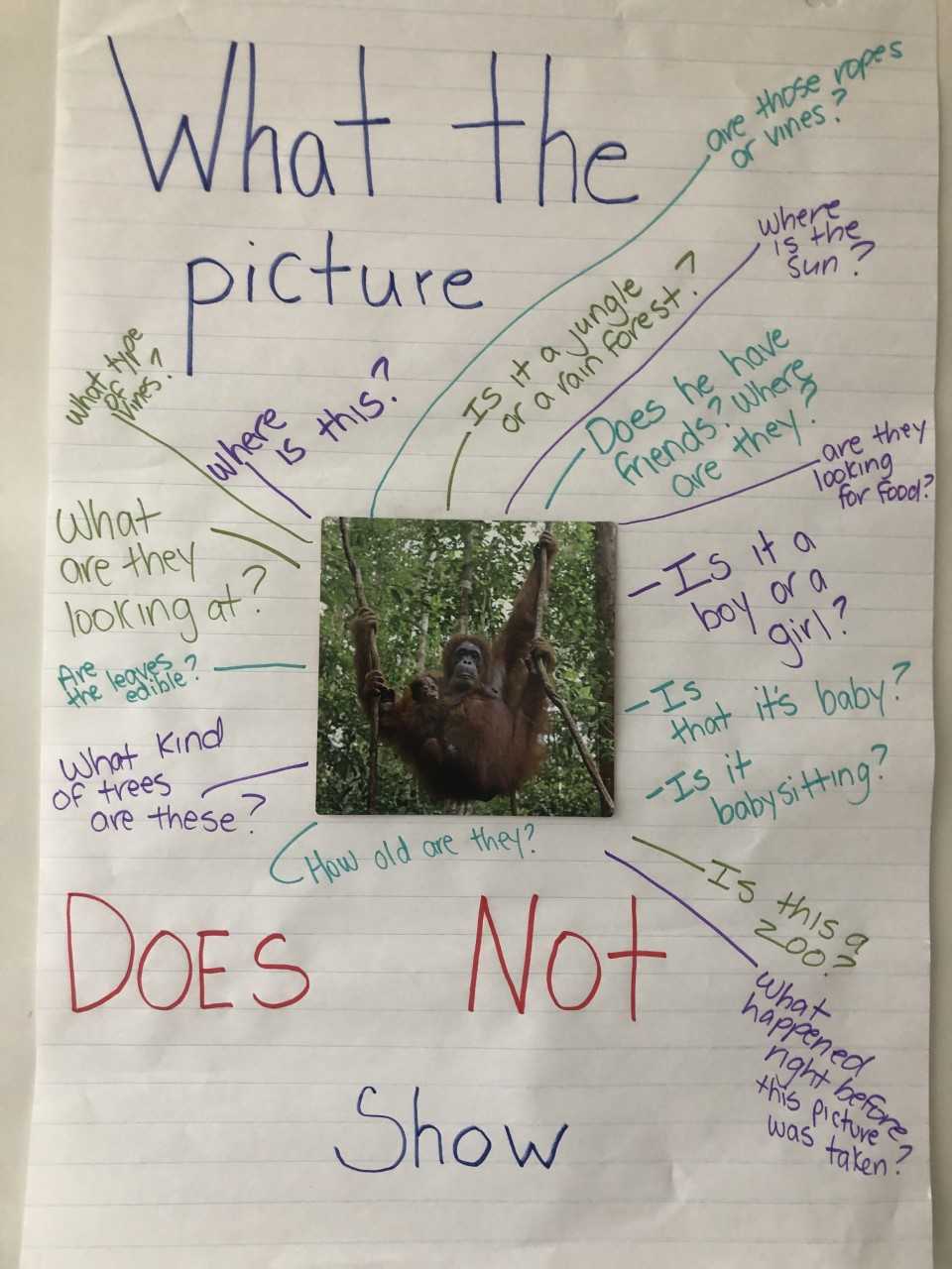 Reading Comprehension Mini Lesson - Creative Classroom Core