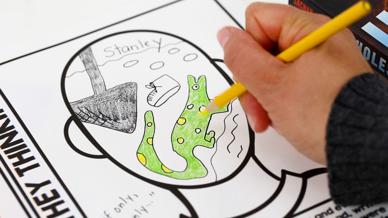 Middle School Novel Study Favorites - Creative Classroom Core