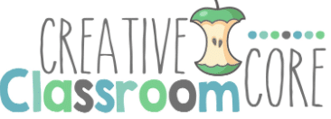 Visualization Strategies For Reading Comprehension Creative Classroom
