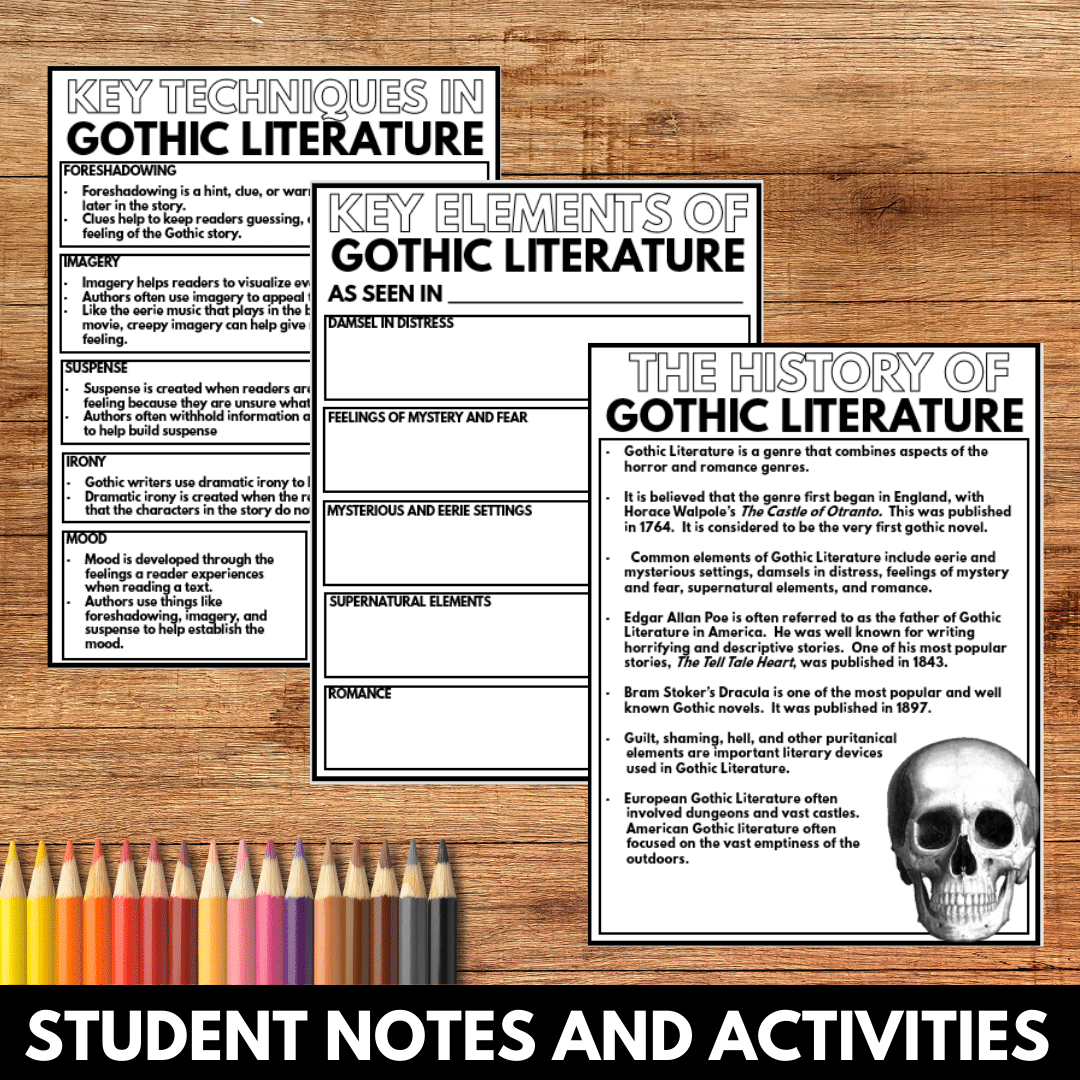 What is gothic literature? - Creative Classroom Core