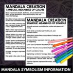 Mandala Art Projects for Back to School - Creative Classroom Core