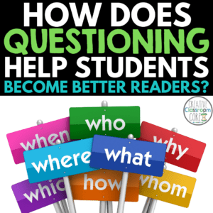 Questioning strategies for reading comprehension - Creative Classroom Core
