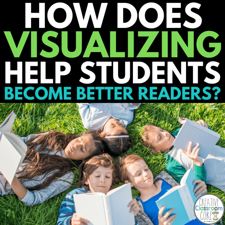 Visualization Strategies for Reading Comprehension - Creative Classroom ...