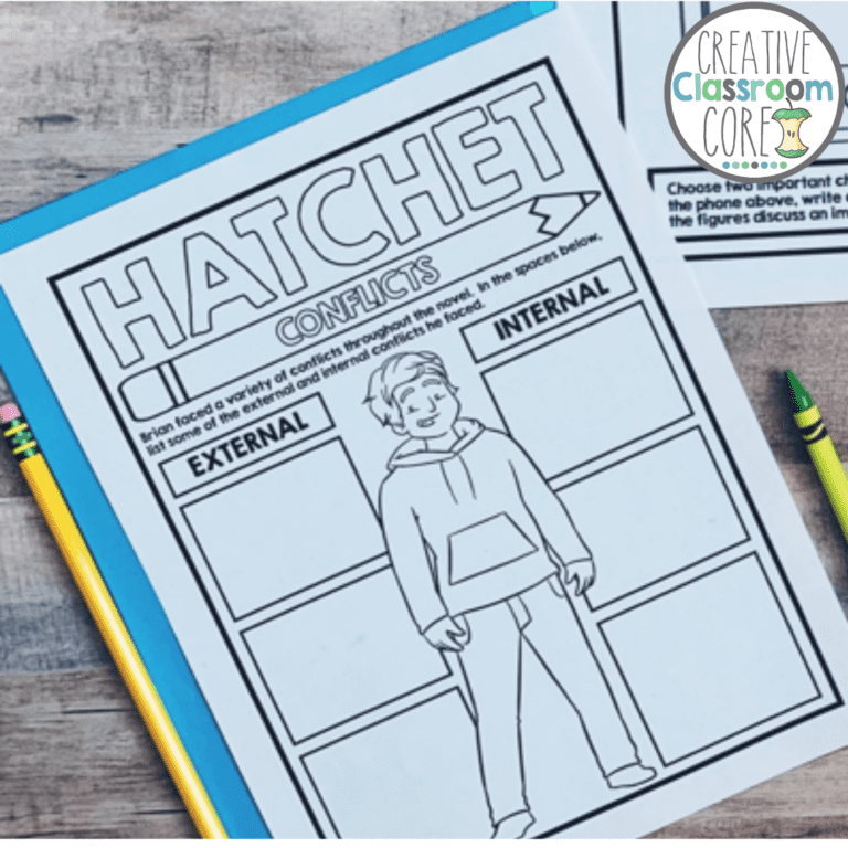 Hatchet Novel Study Activities -Character Analysis - Creative Classroom ...