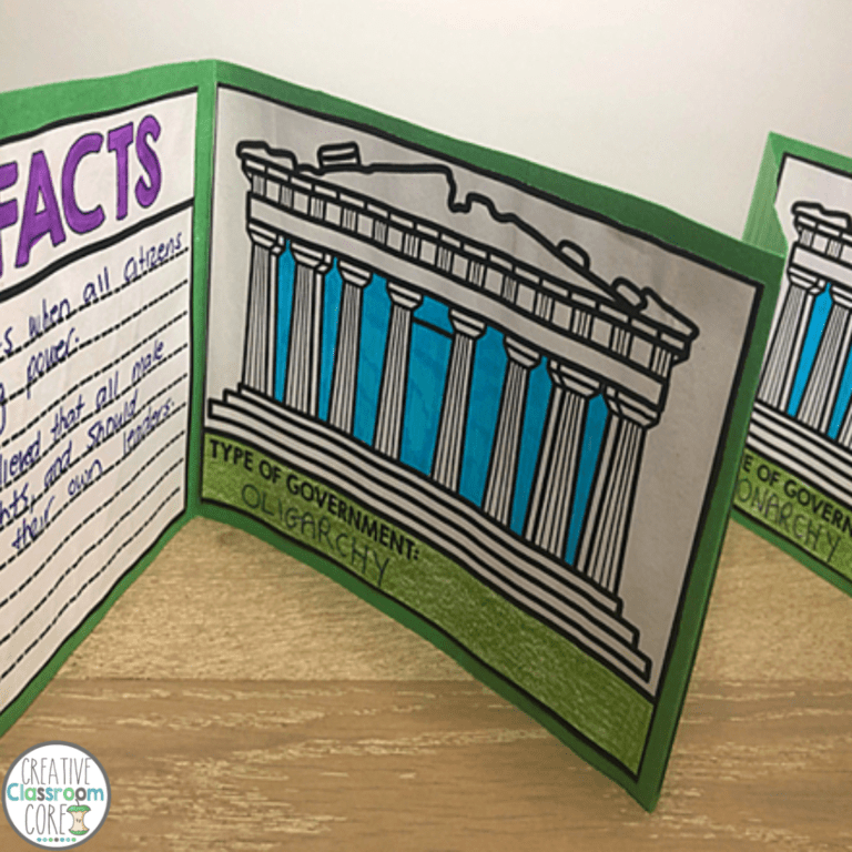 9 Essential topics for your next ancient Greece Unit - Creative ...