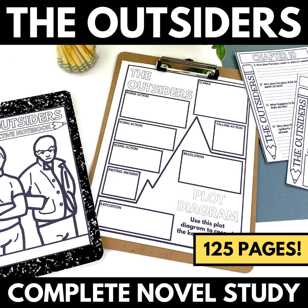 Teaching Theme with An Outsiders Novel Study - Creative Classroom Core