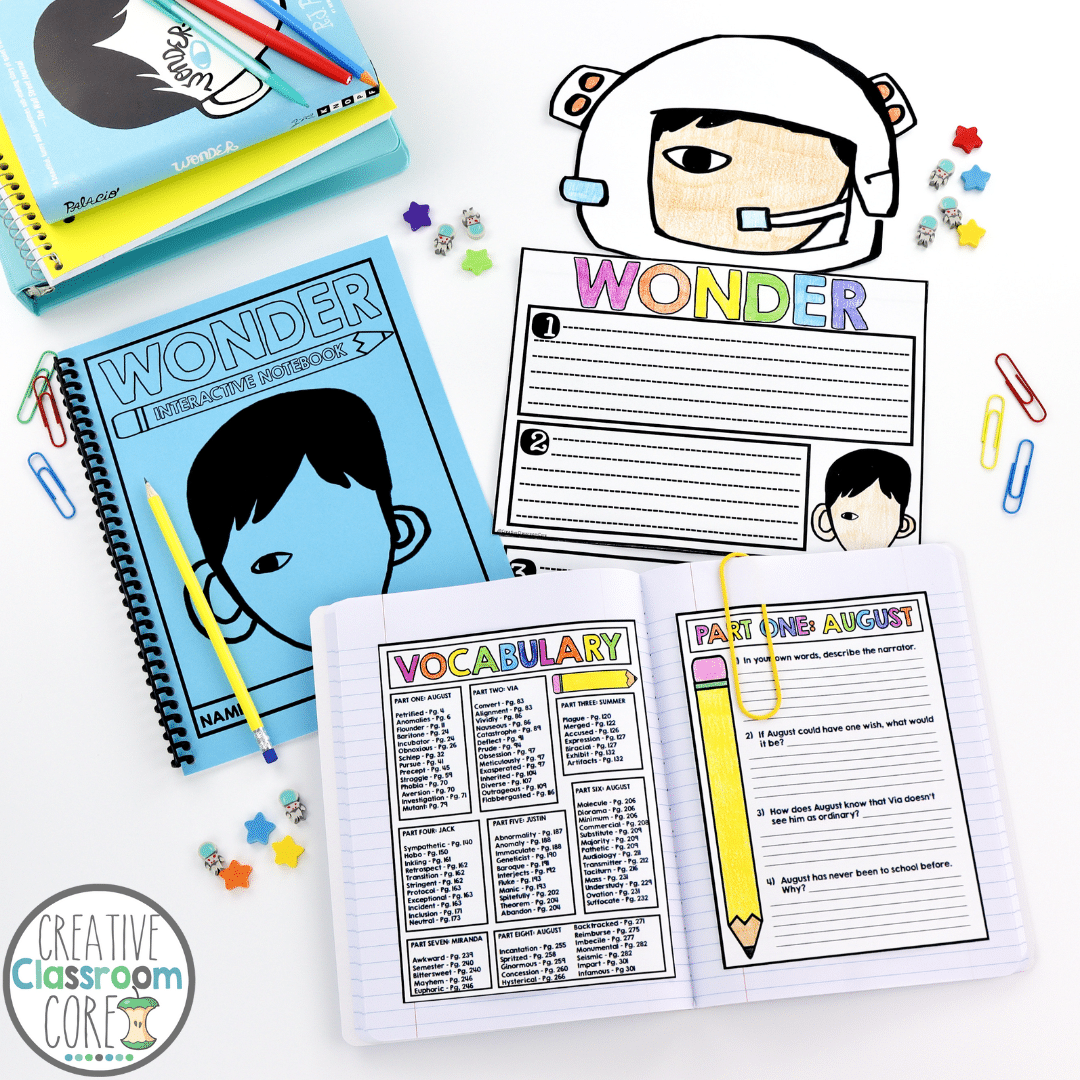 Creative Wonder Novel Study Ideas - Creative Classroom Core