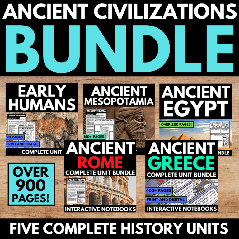 5 Ways to make your Ancient Civilizations Unit more engaging - Creative ...