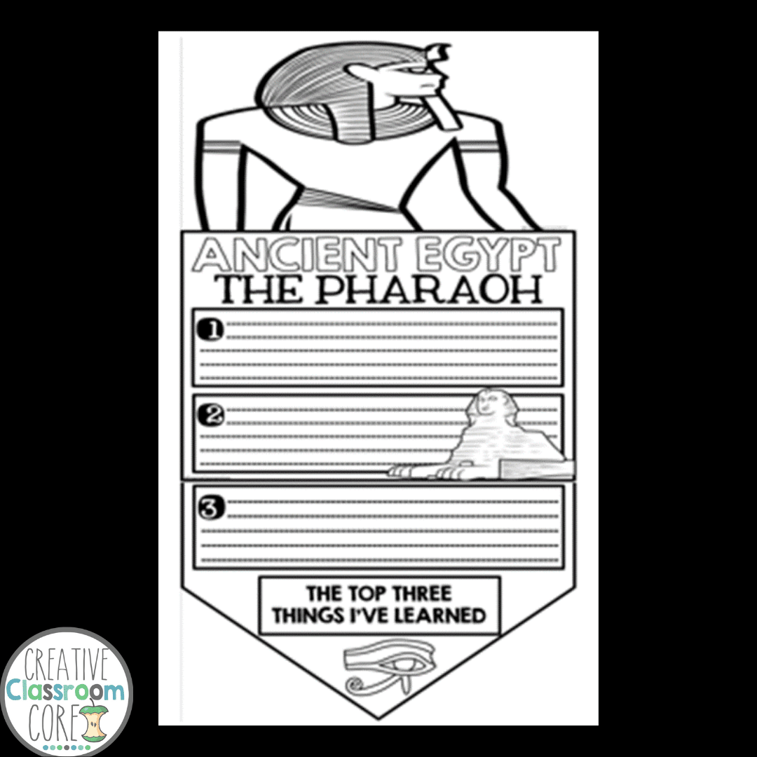 7 Essential Topics for Your Next Ancient Egypt Unit - Creative ...