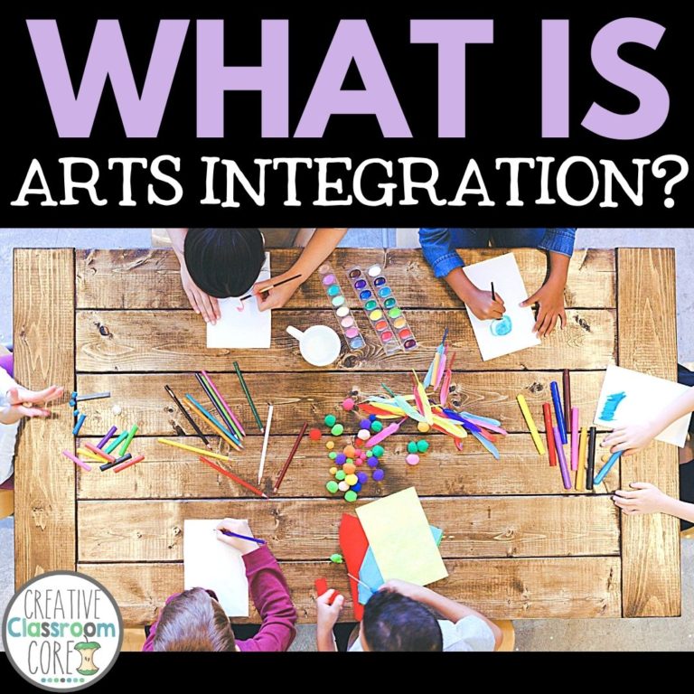 Benefits of Art Integration - Creative Classroom Core
