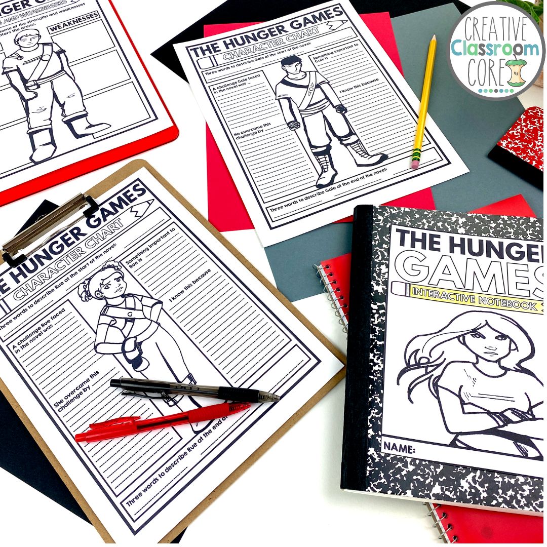 The Hunger Games in the classroom? Yes, Please! - Creative Classroom Core
