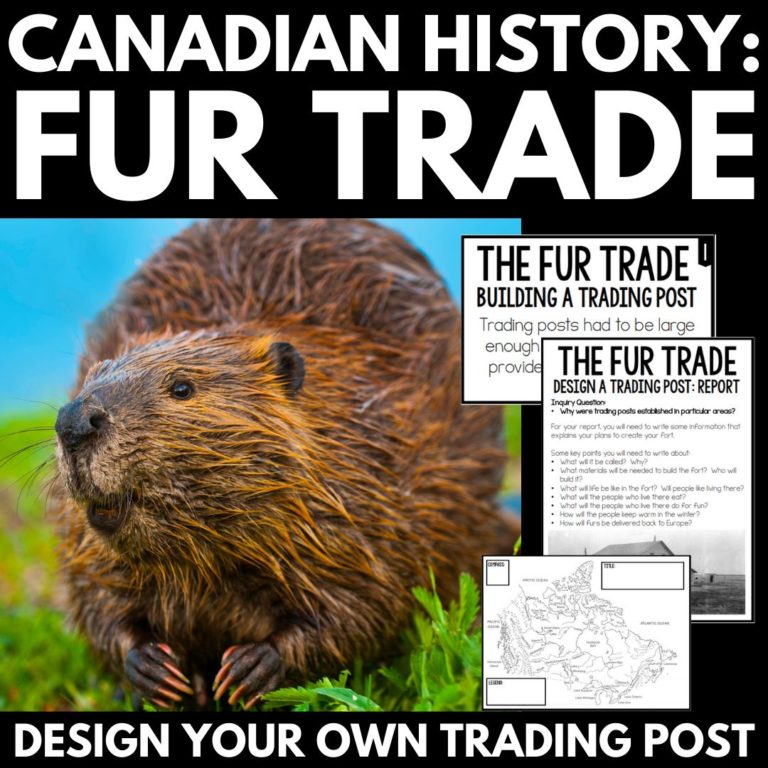 Canadian Fur Trade Teaching Ideas - Creative Classroom Core