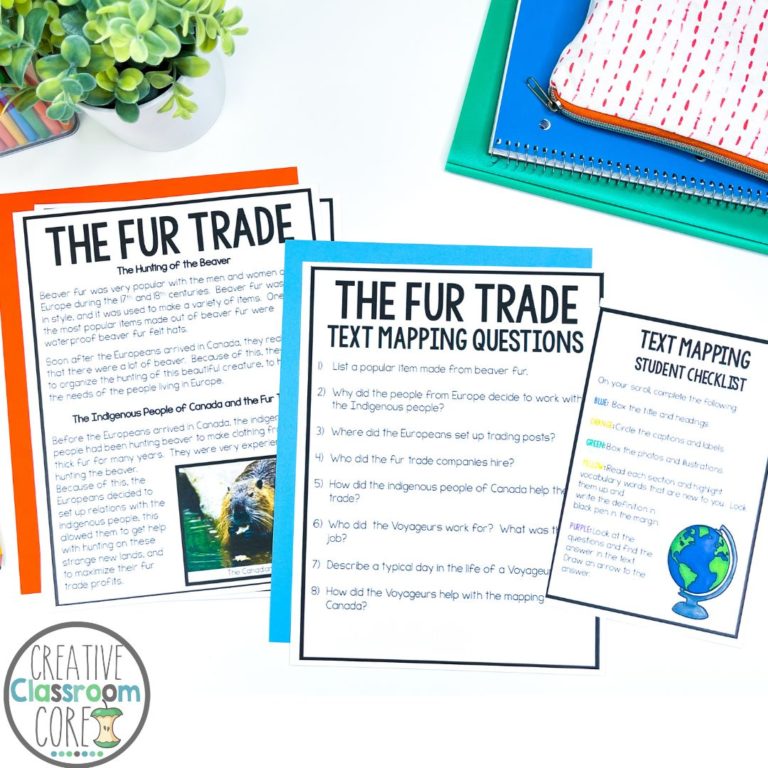 Canadian Fur Trade Teaching Ideas - Creative Classroom Core