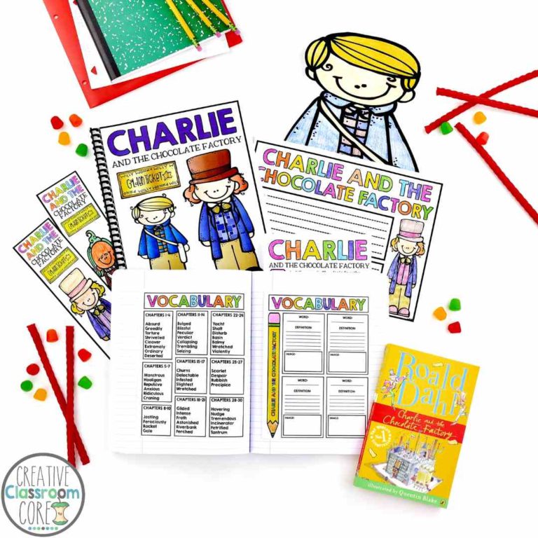 4 reasons to teach a Charlie and the Chocolate Factory Novel Study ...