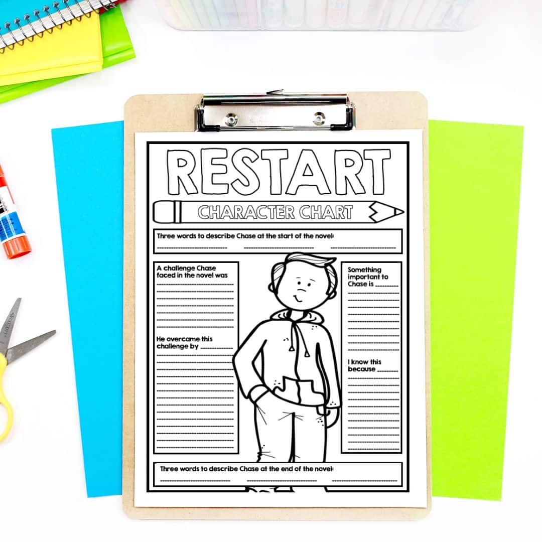 Restart Novel Study Ideas - Creative Classroom Core