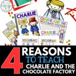 4 reasons to teach a Charlie and the Chocolate Factory Novel Study ...