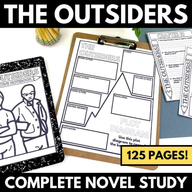 3 Favorite Activities for an Outsiders Novel Study - Creative Classroom ...