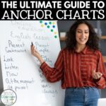 The Ultimate Guide to Anchor Charts - Creative Classroom Core