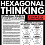 An Introduction to Hexagonal Thinking - Creative Classroom Core