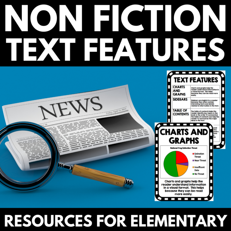 What is a Text Feature? - Creative Classroom Core